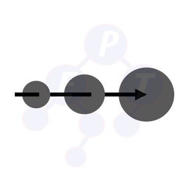 คอร์ส SET B - JAVA | EPT | Expert-Programming-Tutor